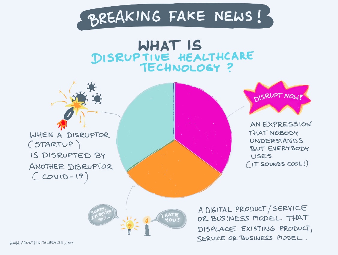 7 Thought-Provoking Cartoons – about Digital Health